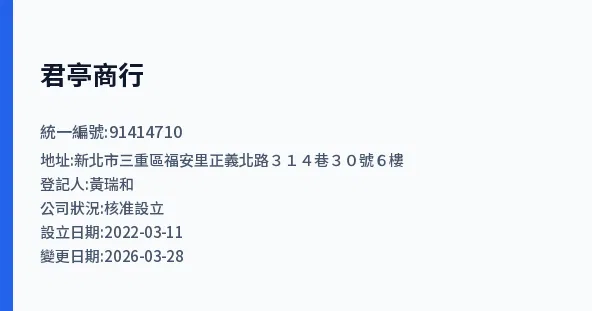 君亭商行的照片-統編 91414710(新北市) 公司登記資料與營業項目詳細圖表