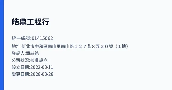皓鼎工程行的照片-統編 91415062(新北市) 公司登記資料與營業項目詳細圖表