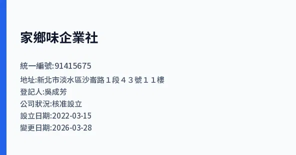 家鄉味企業社的照片-統編 91415675(新北市) 公司登記資料與營業項目詳細圖表