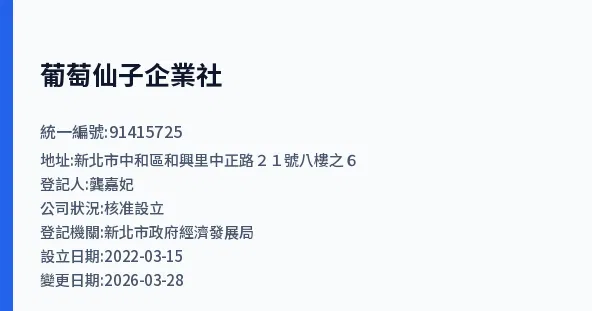 葡萄仙子企業社的照片-統編 91415725(新北市) 公司登記資料與營業項目詳細圖表