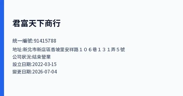 君富天下商行的照片-統編 91415788(新北市) 公司登記資料與營業項目詳細圖表