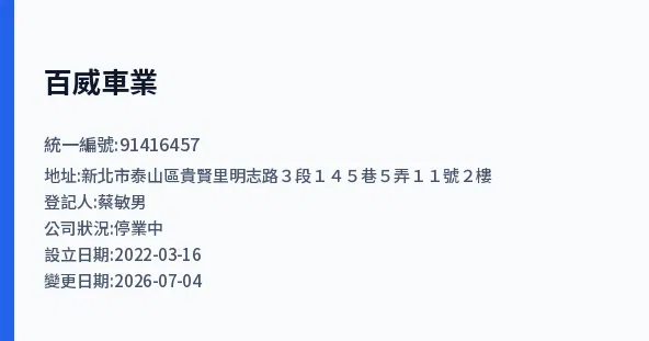 百威車業的照片-統編 91416457(新北市) 公司登記資料與營業項目詳細圖表