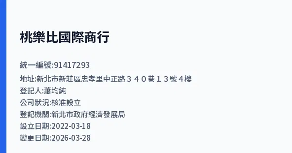 桃樂比國際商行的照片-統編 91417293(新北市) 公司登記資料與營業項目詳細圖表