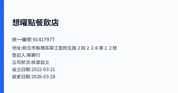 想曜點餐飲店的照片-統編 91417977(新北市) 公司登記資料與營業項目詳細圖表