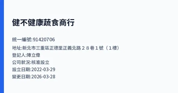 健不健康蔬食商行的照片-統編 91420706(新北市) 公司登記資料與營業項目詳細圖表
