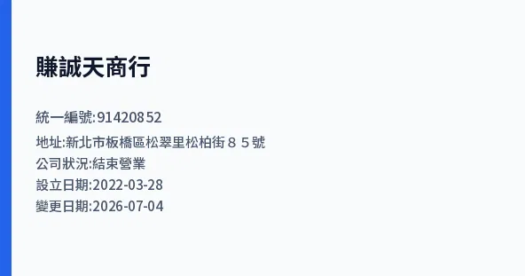 賺誠天商行的照片-統編 91420852(新北市) 公司登記資料與營業項目詳細圖表