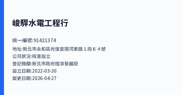 峻駻水電工程行的照片-統編 91421374(新北市) 公司登記資料與營業項目詳細圖表