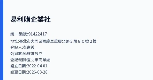 易利購企業社的照片-統編 91422417(臺北市) 公司登記資料與營業項目詳細圖表