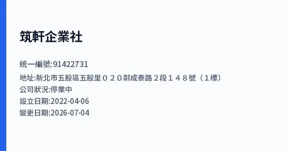 筑軒企業社的照片-統編 91422731(新北市) 公司登記資料與營業項目詳細圖表