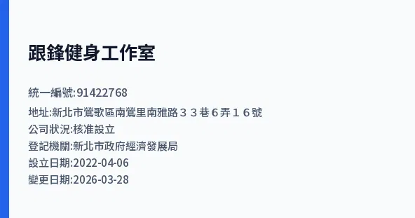 跟鋒健身工作室的照片-統編 91422768(新北市) 公司登記資料與營業項目詳細圖表