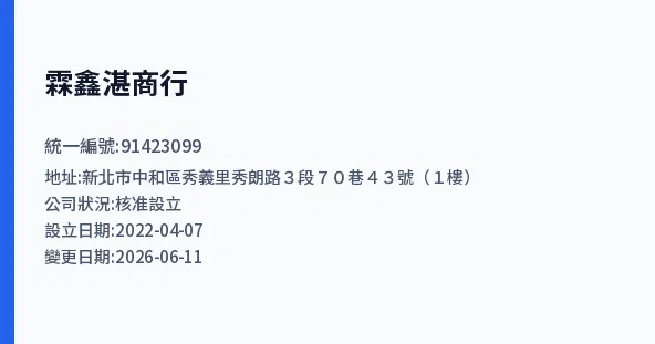 霖鑫湛商行的照片-統編 91423099(新北市) 公司登記資料與營業項目詳細圖表