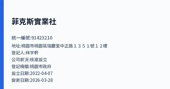 菲克斯實業社的照片-統編 91423210(桃園市) 公司登記資料與營業項目詳細圖表