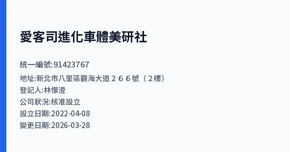 愛客司進化車體美研社的照片-統編 91423767(新北市) 公司登記資料與營業項目詳細圖表