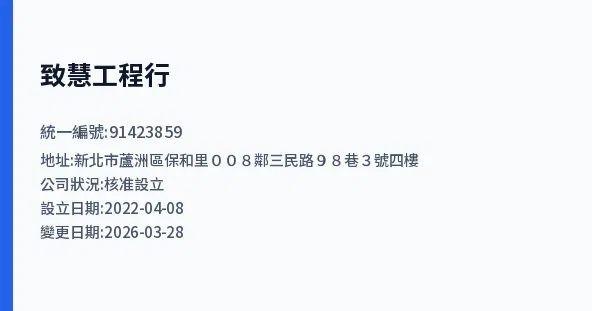 致慧工程行的照片-統編 91423859(新北市) 公司登記資料與營業項目詳細圖表