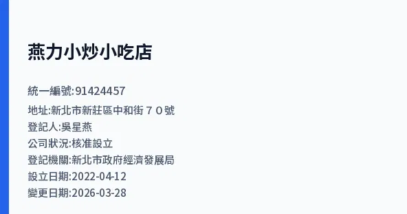 燕力小炒小吃店的照片-統編 91424457(新北市) 公司登記資料與營業項目詳細圖表