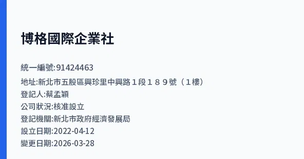 博格國際企業社的照片-統編 91424463(新北市) 公司登記資料與營業項目詳細圖表