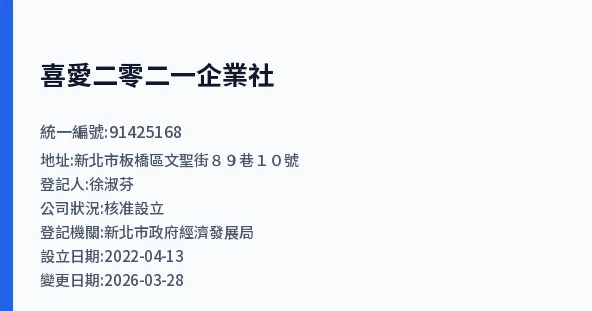 喜愛二零二一企業社的照片-統編 91425168(新北市) 公司登記資料與營業項目詳細圖表