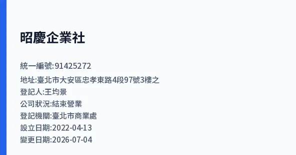 昭慶企業社的照片-統編 91425272(臺北市) 公司登記資料與營業項目詳細圖表