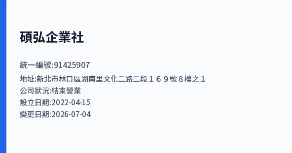 碩弘企業社的照片-統編 91425907(新北市) 公司登記資料與營業項目詳細圖表