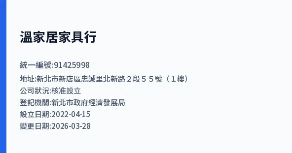 溫家居家具行的照片-統編 91425998(新北市) 公司登記資料與營業項目詳細圖表