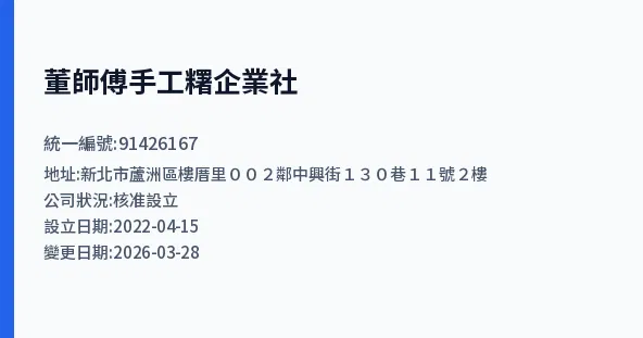 董師傅手工糬企業社的照片-統編 91426167(新北市) 公司登記資料與營業項目詳細圖表