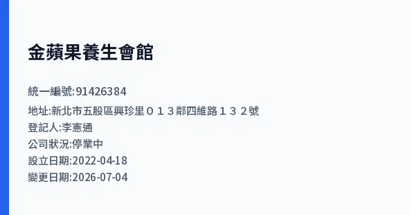 金蘋果養生會館的照片-統編 91426384(新北市) 公司登記資料與營業項目詳細圖表