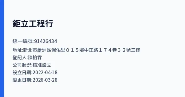鉅立工程行的照片-統編 91426434(新北市) 公司登記資料與營業項目詳細圖表