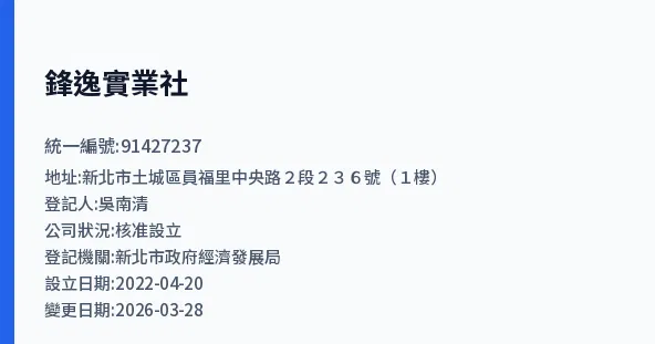 鋒逸實業社的照片-統編 91427237(新北市) 公司登記資料與營業項目詳細圖表