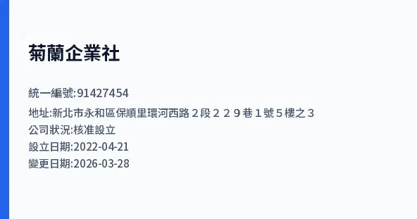 菊蘭企業社的照片-統編 91427454(新北市) 公司登記資料與營業項目詳細圖表