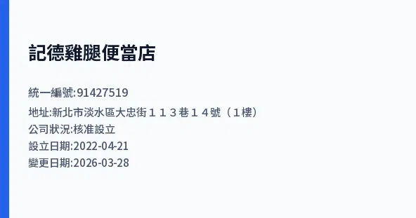 記德雞腿便當店的照片-統編 91427519(新北市) 公司登記資料與營業項目詳細圖表