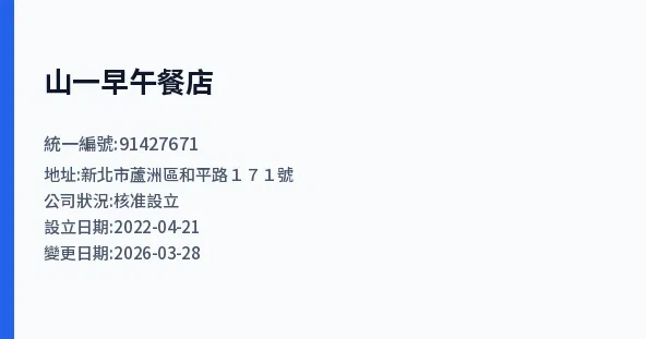 山一早午餐店的照片-統編 91427671(新北市) 公司登記資料與營業項目詳細圖表