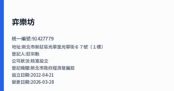 弈樂坊的照片-統編 91427779(新北市) 公司登記資料與營業項目詳細圖表