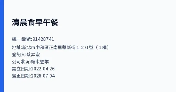 清晨食早午餐的照片-統編 91428741(新北市) 公司登記資料與營業項目詳細圖表
