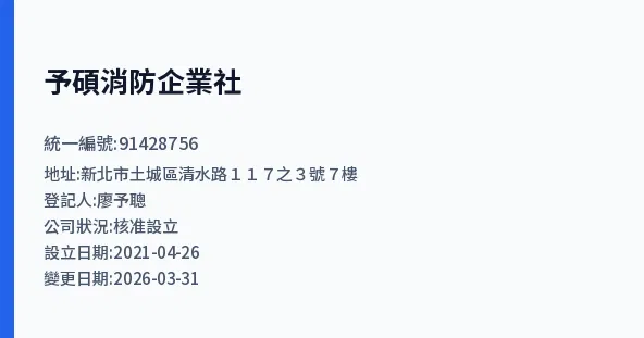 予碩消防企業社的照片-統編 91428756(新北市) 公司登記資料與營業項目詳細圖表