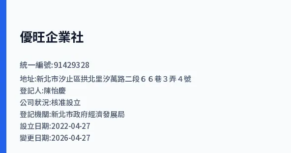 優旺企業社的照片-統編 91429328(新北市) 公司登記資料與營業項目詳細圖表