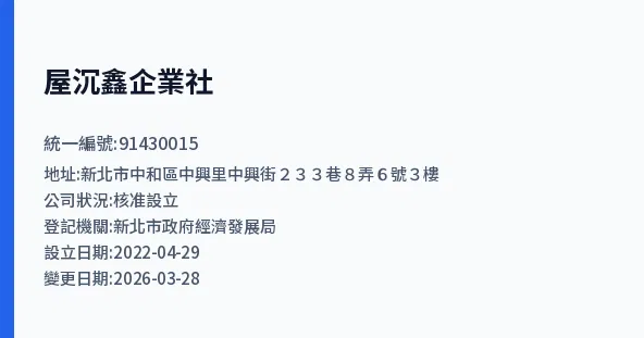 屋沉鑫企業社的照片-統編 91430015(新北市) 公司登記資料與營業項目詳細圖表