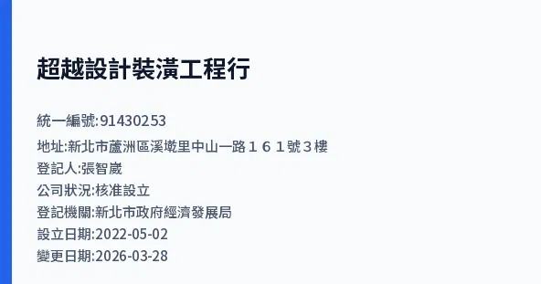 超越設計裝潢工程行的照片-統編 91430253(新北市) 公司登記資料與營業項目詳細圖表