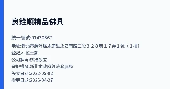 良銓順精品佛具的照片-統編 91430367(新北市) 公司登記資料與營業項目詳細圖表