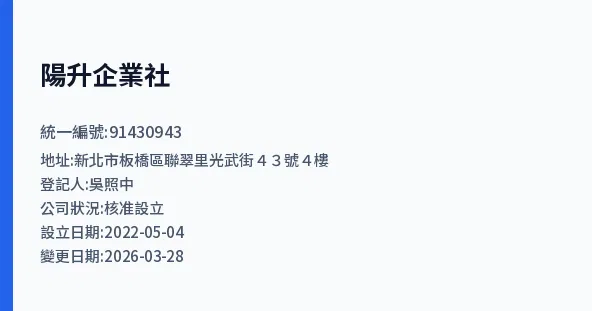 陽升企業社的照片-統編 91430943(新北市) 公司登記資料與營業項目詳細圖表