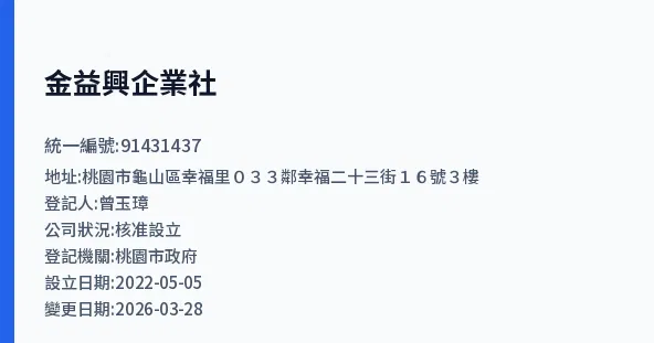 金益興企業社的照片-統編 91431437(桃園市) 公司登記資料與營業項目詳細圖表