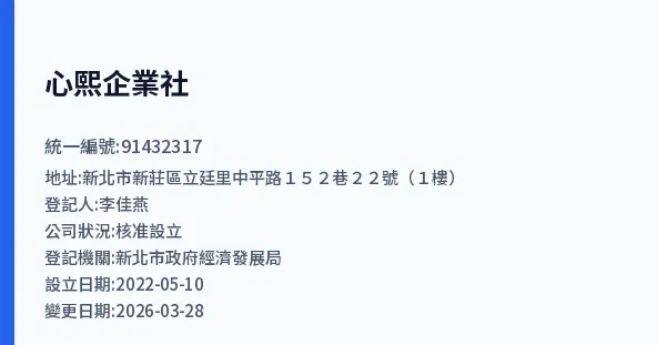 心熙企業社的照片-統編 91432317(新北市) 公司登記資料與營業項目詳細圖表