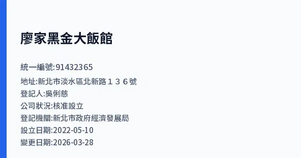 廖家黑金大飯館的照片-統編 91432365(新北市) 公司登記資料與營業項目詳細圖表