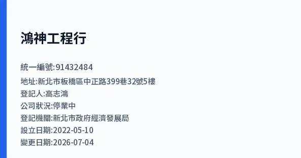鴻神工程行的照片-統編 91432484(新北市) 公司登記資料與營業項目詳細圖表