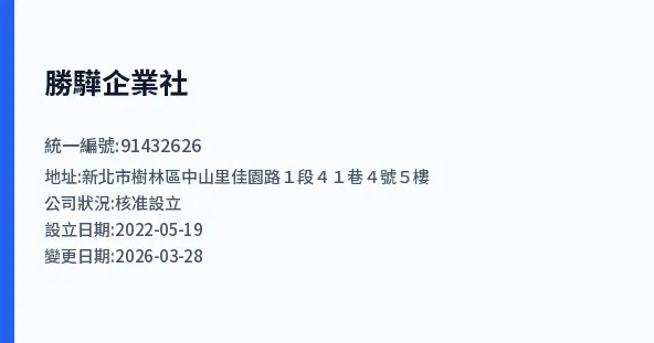 勝驊企業社的照片-統編 91432626(新北市) 公司登記資料與營業項目詳細圖表