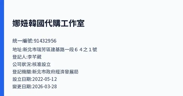 娜妞韓國代購工作室的照片-統編 91432956(新北市) 公司登記資料與營業項目詳細圖表