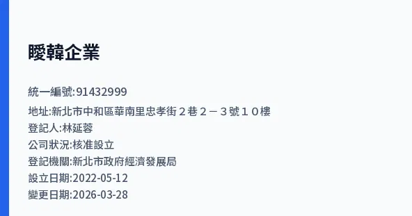 瞹韓企業的照片-統編 91432999(新北市) 公司登記資料與營業項目詳細圖表
