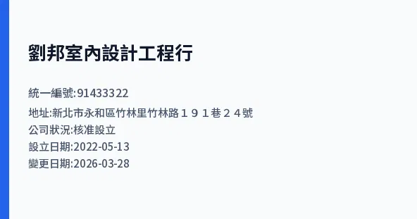 劉邦室內設計工程行的照片-統編 91433322(新北市) 公司登記資料與營業項目詳細圖表