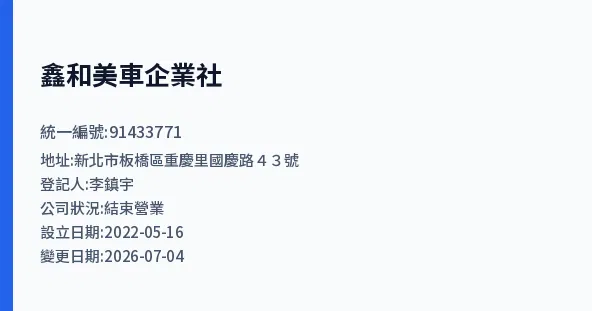 鑫和美車企業社的照片-統編 91433771(新北市) 公司登記資料與營業項目詳細圖表