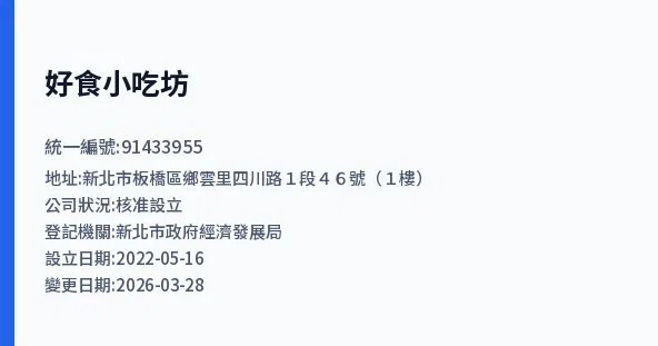 好食小吃坊的照片-統編 91433955(新北市) 公司登記資料與營業項目詳細圖表