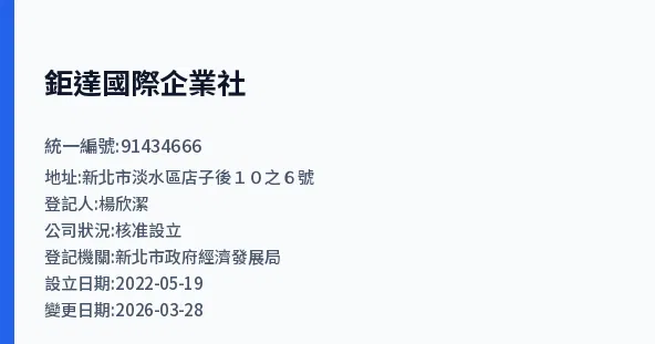 鉅達國際企業社的照片-統編 91434666(新北市) 公司登記資料與營業項目詳細圖表